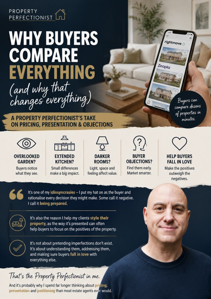 Why I Sometimes Overthink Property Prices (And Why That’s A Good Thing ...